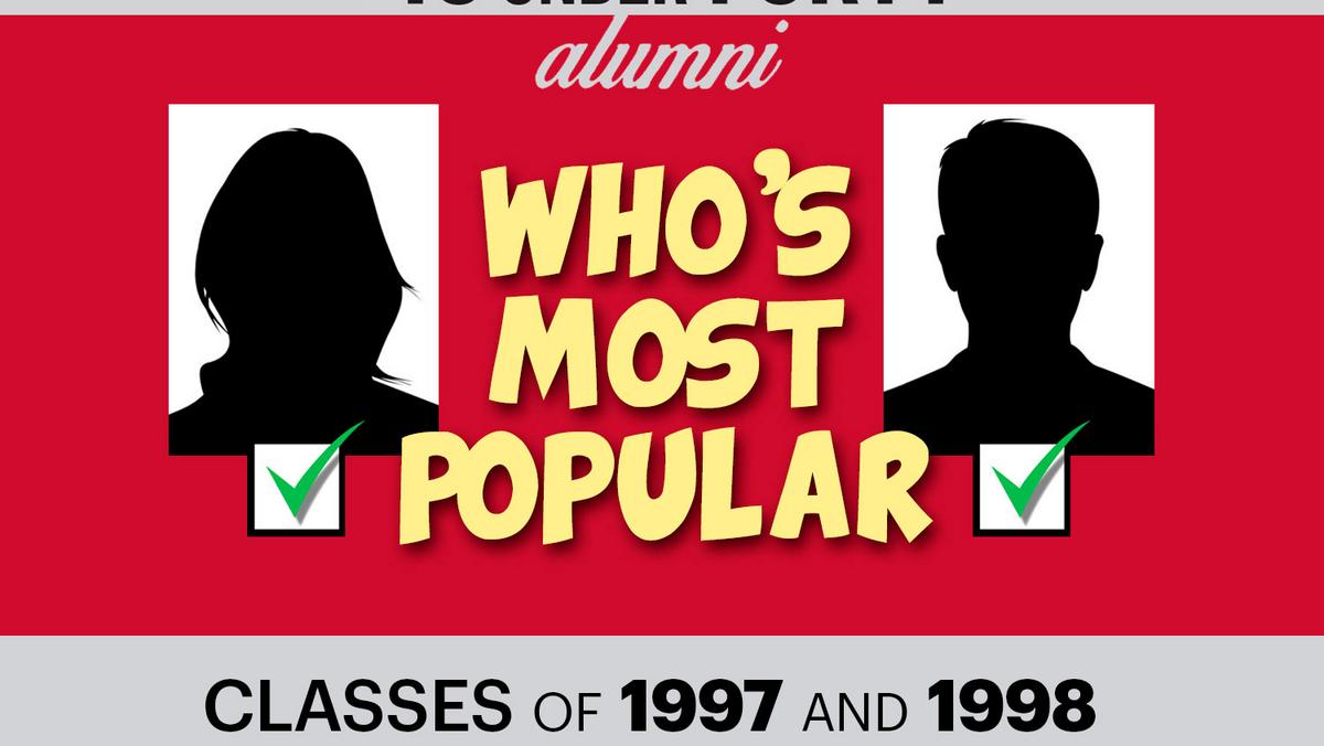 40 Under 40 Most Popular 1997-98: Jim Winkelmann vs. Joe Buck and Jim ...