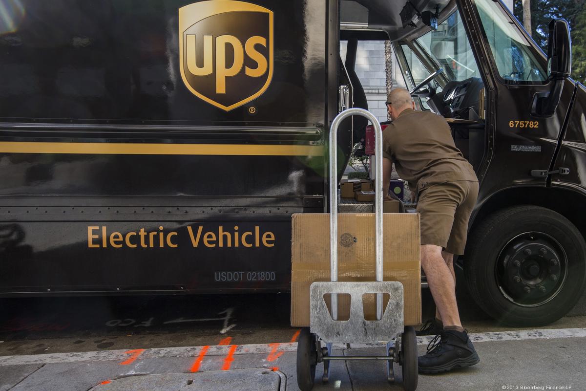 UPS Q2 profit dips on freight forwarding, international misses ...