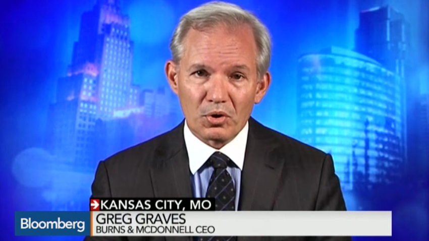 Burns & Mac's Graves talks transportation funding on Bloomberg - Kansas ...