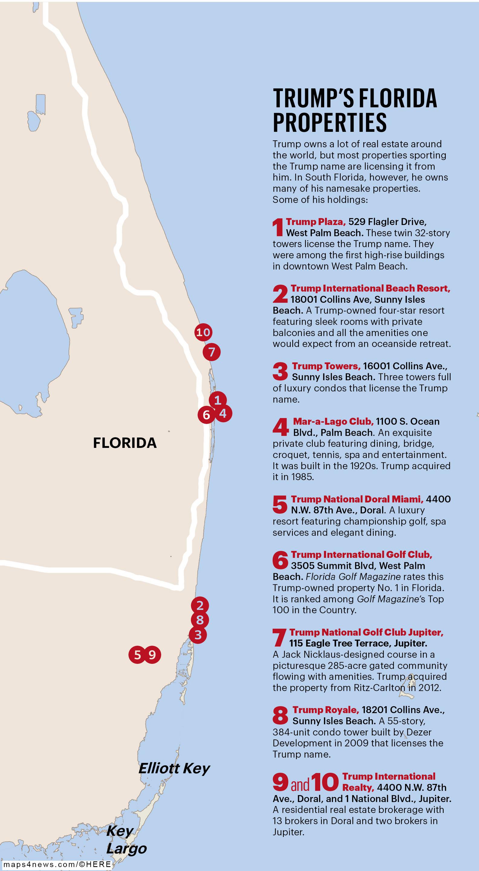 Trump puts his money where his mouth is - South Florida Business Journal