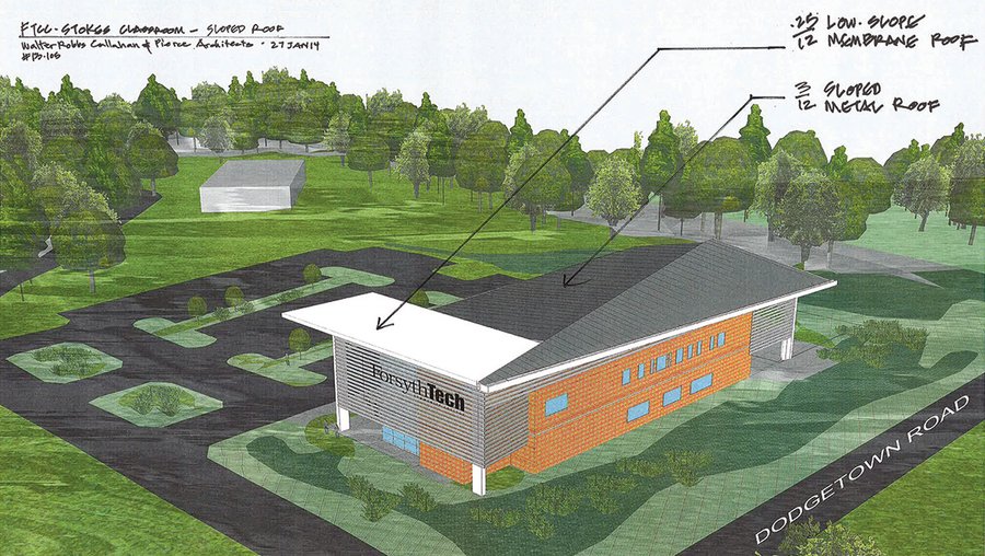 Forsyth Tech breaks ground on first center in Stokes County - Triad ...
