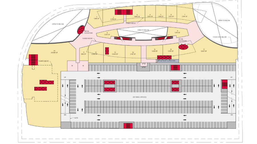 iSquare retail level 3