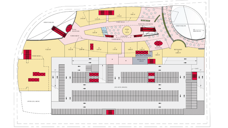 iSquare retail level 2