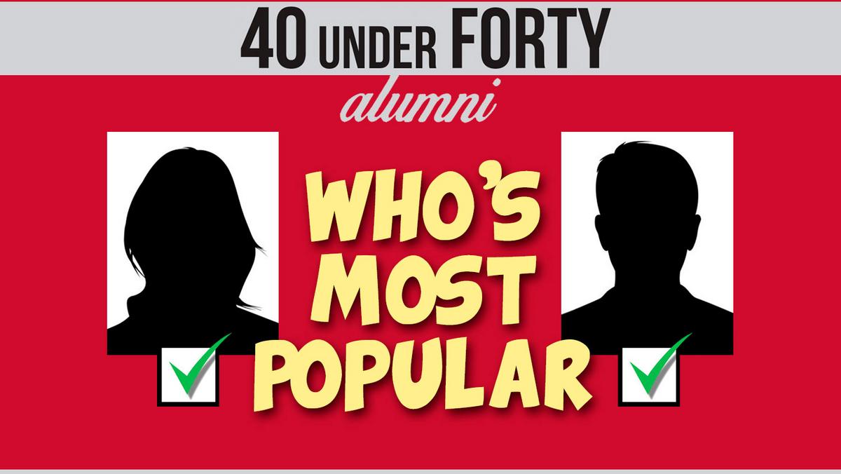 40 Under 40 Most Popular 2008: Jason Hackmann is in the lead, with ...