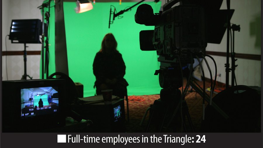 The List: The Triangle’s largest multimedia companies - Triangle ...