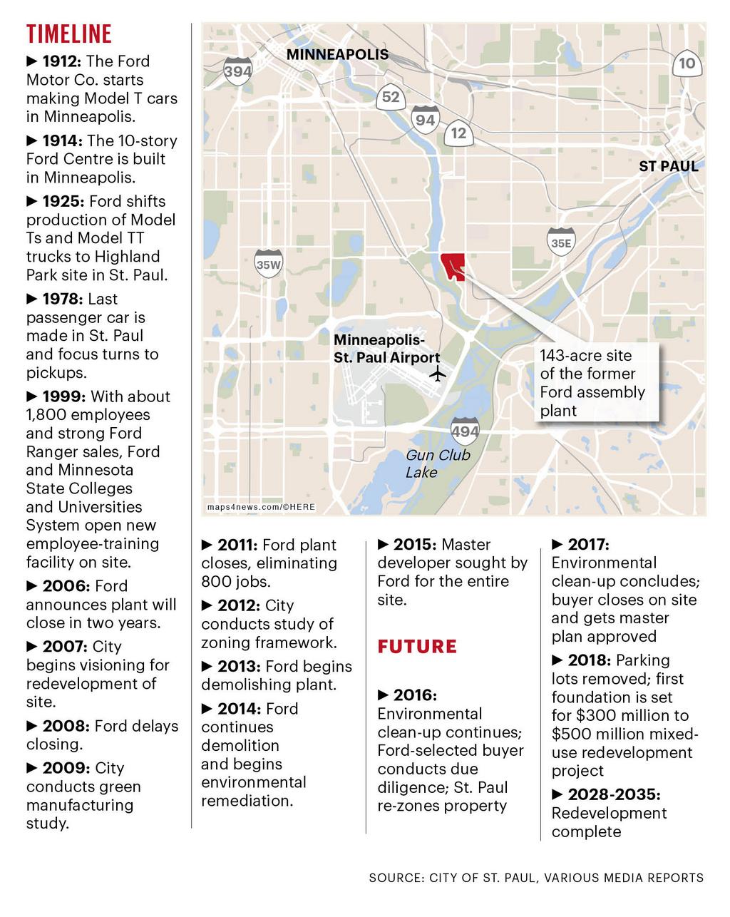 FORD FACTORY SITE Redevelopment | St Paul | SkyscraperCity Forum