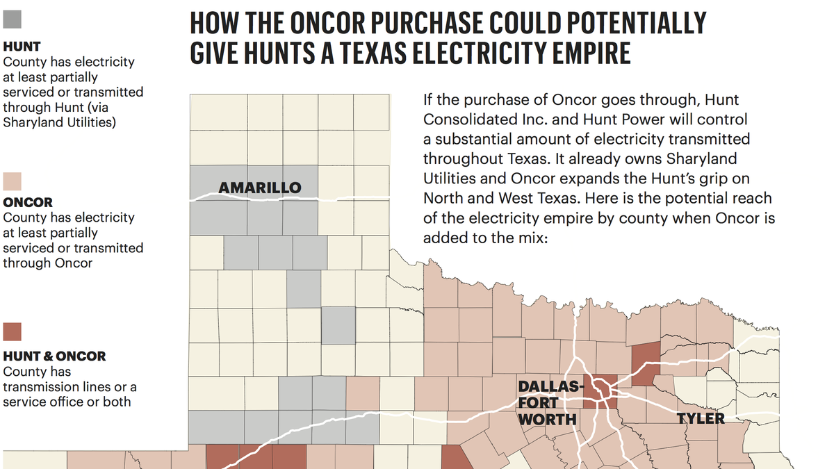COVER STORY: Hunt family’s $19B deal for Oncor keeps Energy Future ...