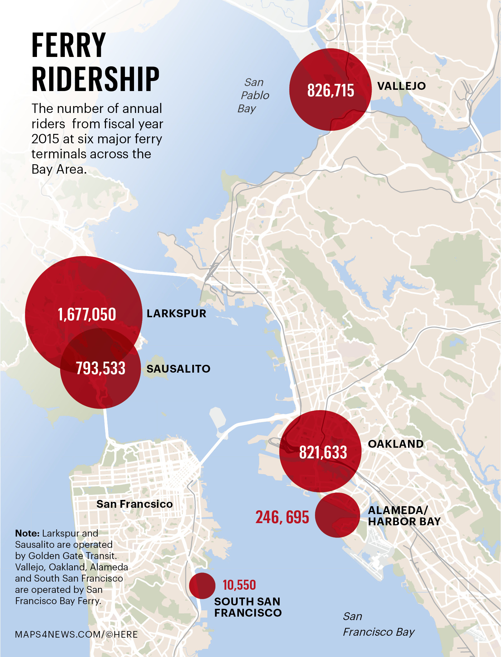 Water Emergency Transportation Authority and San Francisco Bay Ferry ...