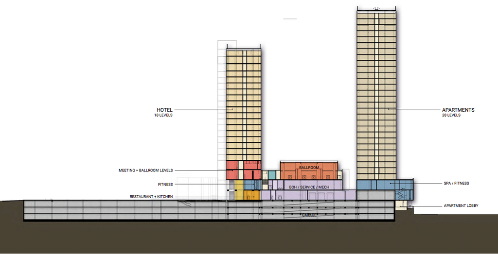 MEMPHIS | Grand Hyatt at One Beale | 20 FLOORS - Page 2 ...