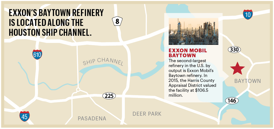 Day in the Life of Exxon Mobil Corp.'s Baytown, Texas, refinery ...