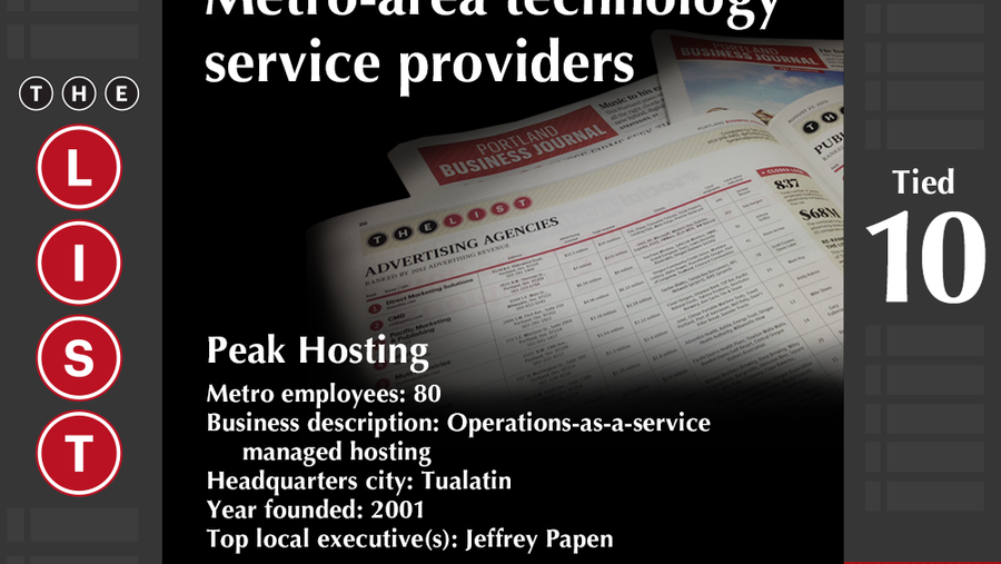 The top 10 technology service provider firms from the Portland Business ...