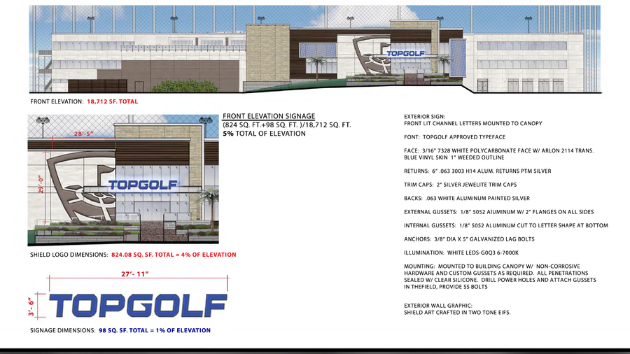 Topgolf's Orlando location and what to expect - Orlando Business Journal