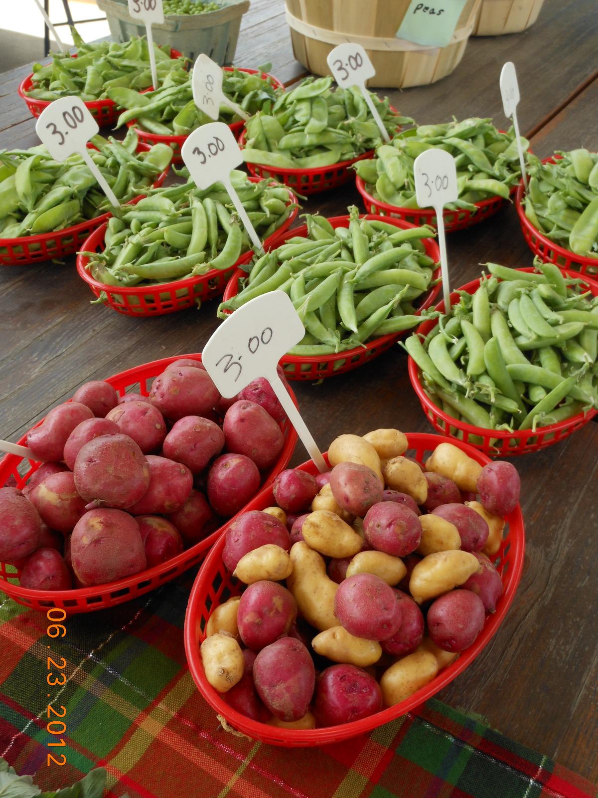 Fondy Food Center launches crowdfunding campaign - Milwaukee Business ...