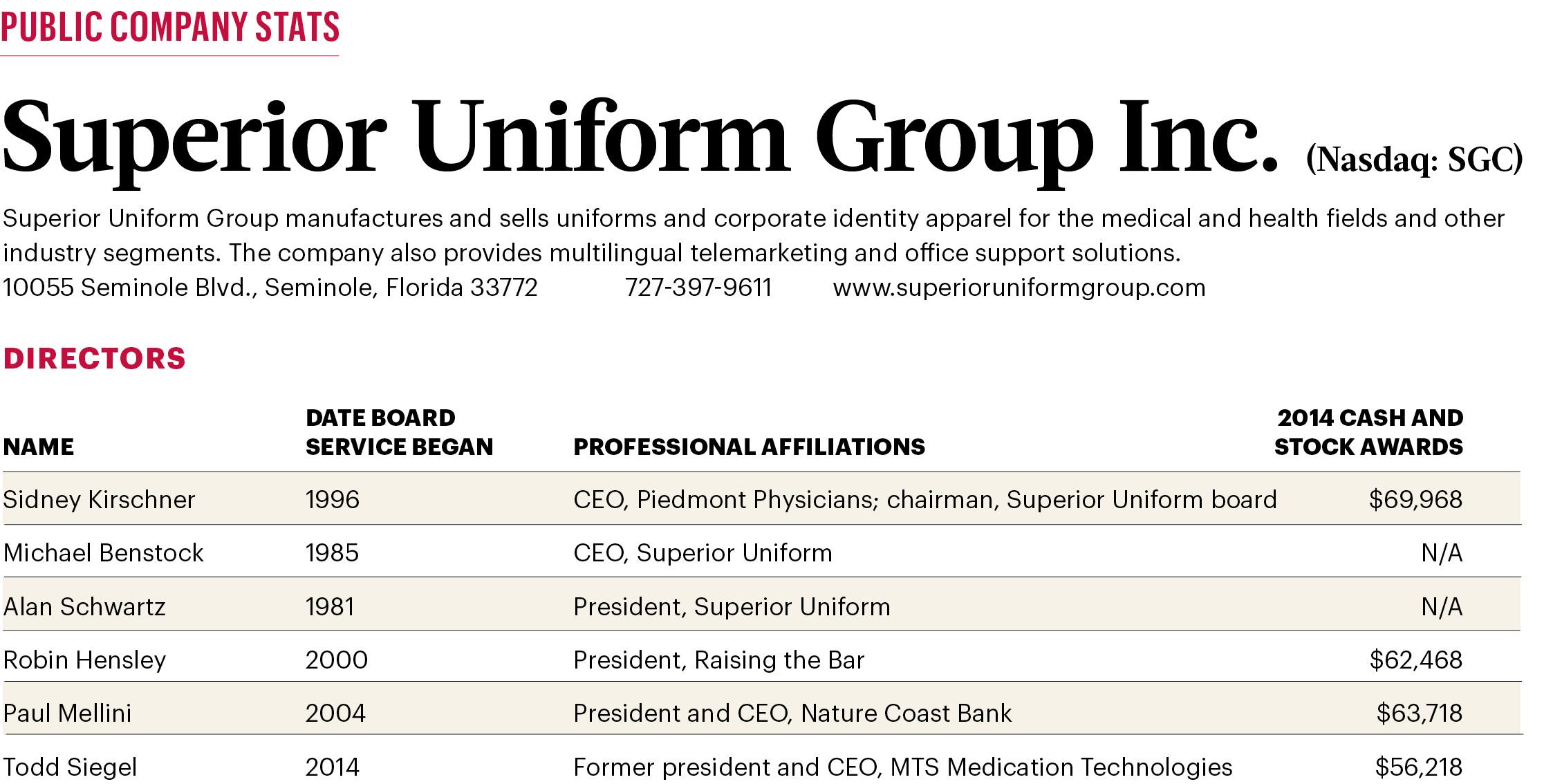 Superior Uniform Group ensures workers dress for success - Tampa Bay ...