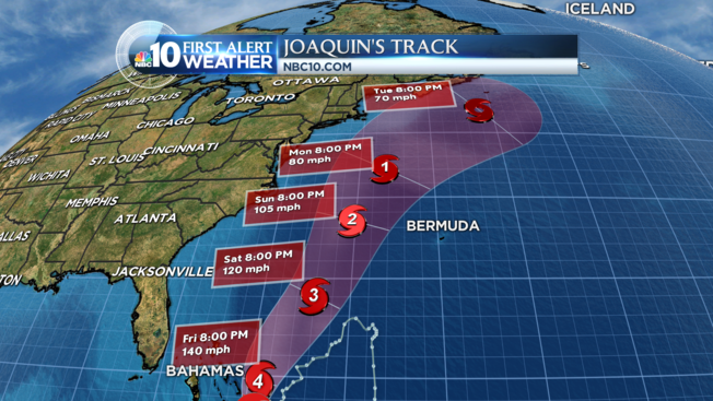 Tracking Hurricane Joaquin, plus heavy rain & strong winds ...