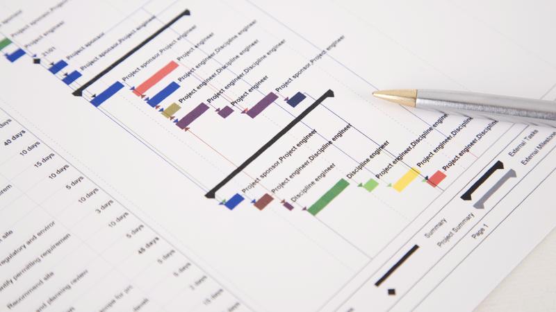 5 ways to tackle those big, long-term projects - Bizwomen