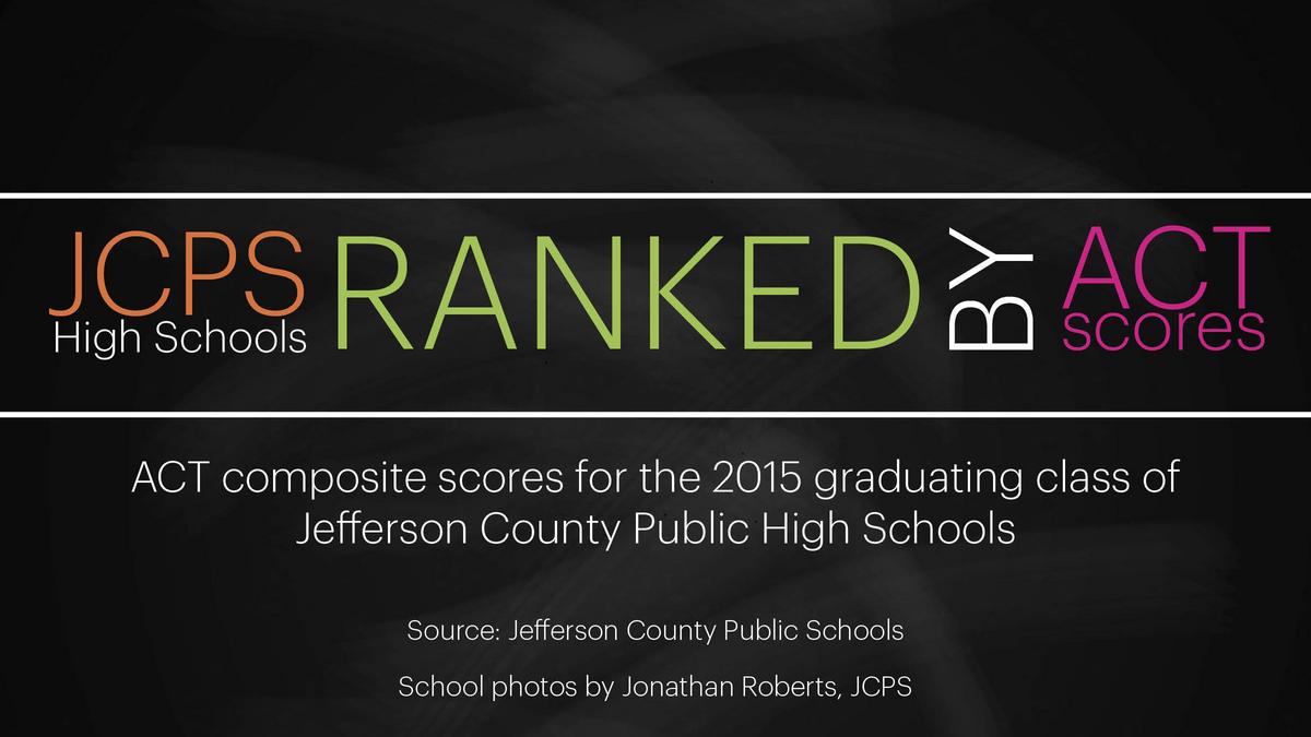 Jefferson County Public Schools high schools ranked by ACT score ...