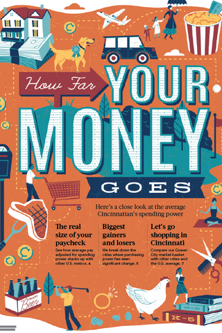 How Far Your Money Goes