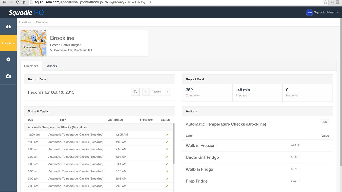Cambridge startup's software, Squadle, being used at Dunkin' Donuts ...
