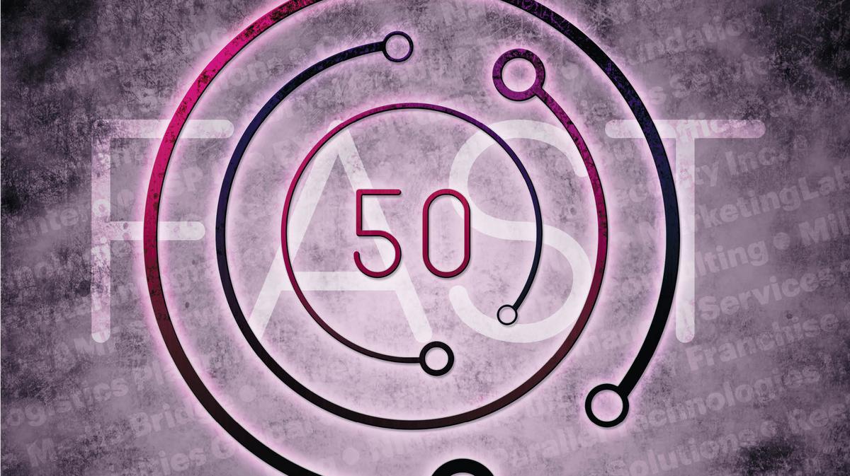How we rank the Fast 50 — and how your firm can make it - Minneapolis ...
