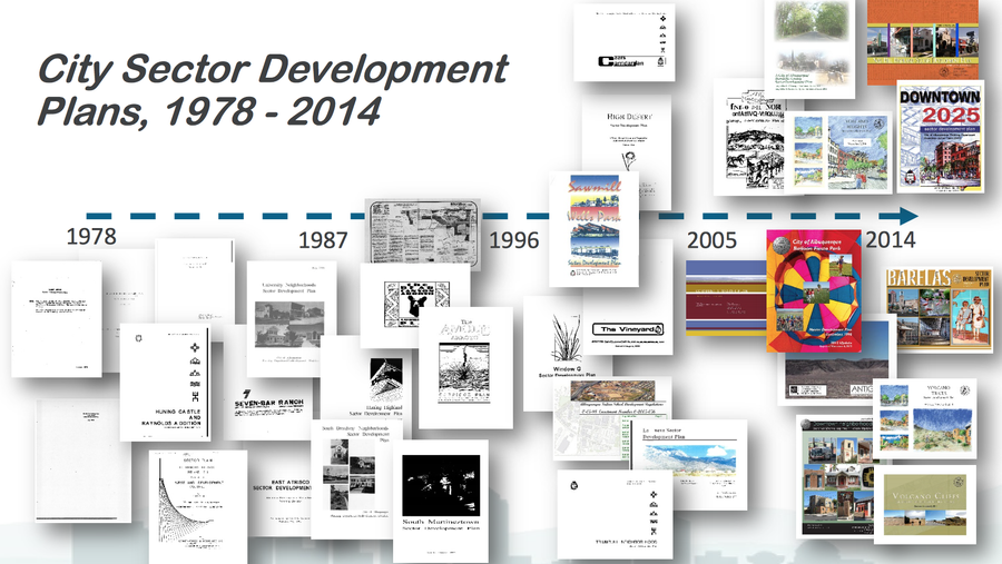 City sector development plans