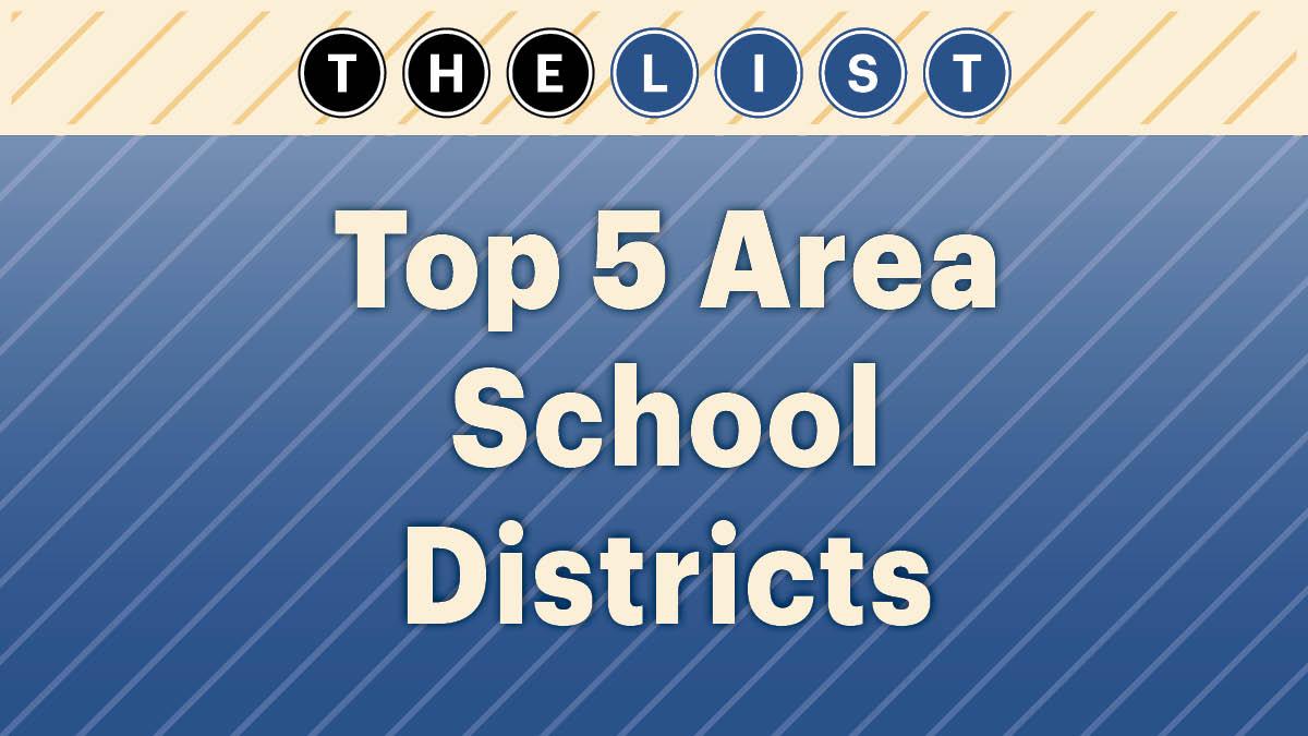Kansas City's top school districts - Kansas City Business Journal