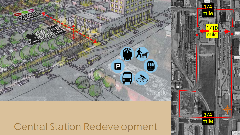 'Transit-oriented development' rolls into Memphis with Central Station ...