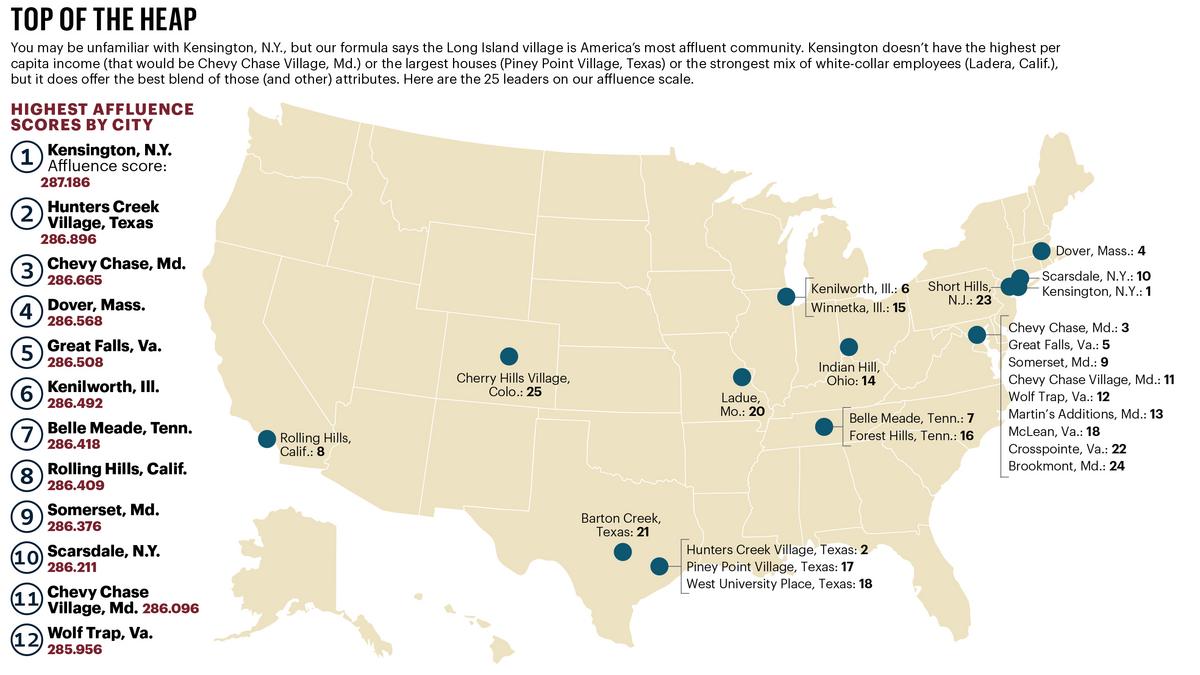 Indian Hill among nation's most affluent areas - Cincinnati Business ...