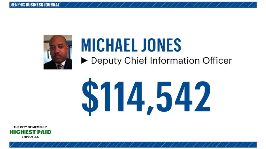 The highest paid employees at the city of Memphis - Memphis Business ...