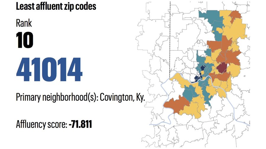 Cincinnati's wealthiest (and least-wealthy) ZIP codes: COUNTDOWN ...