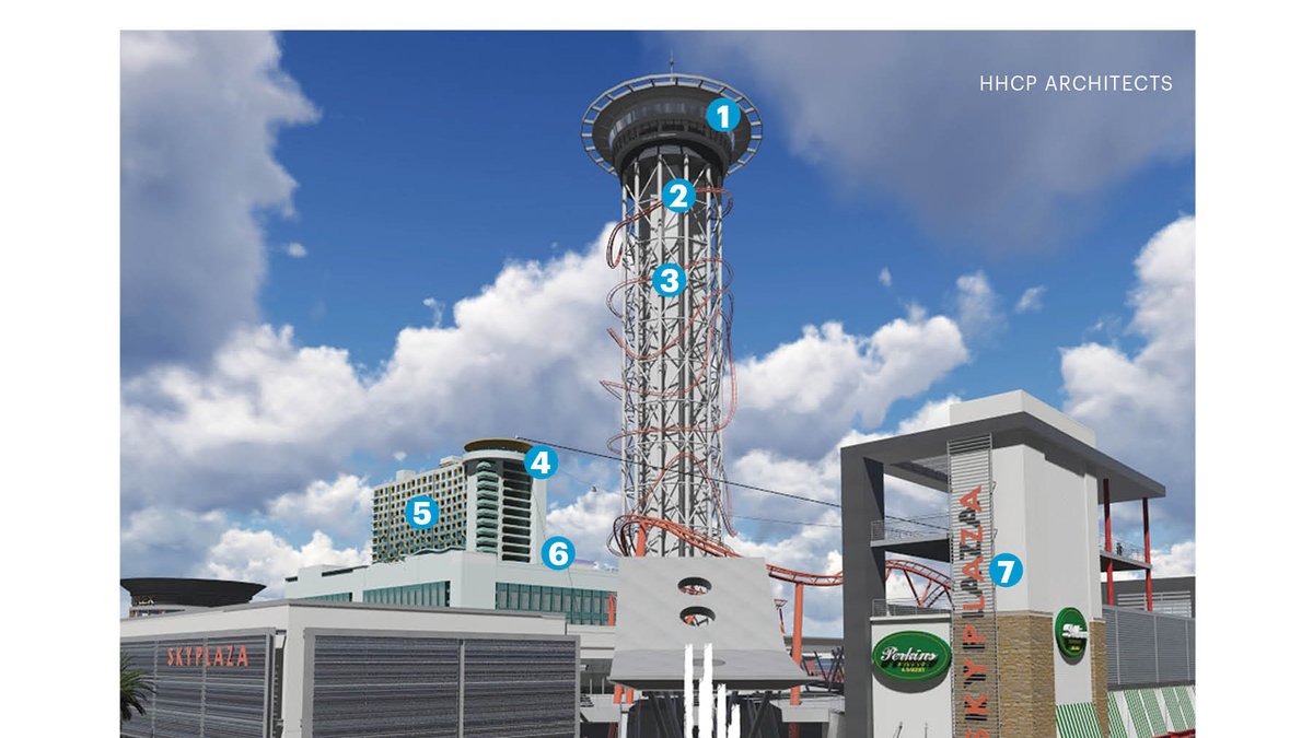 Skyplex is something beyond local fights — it can help make Orlando ...