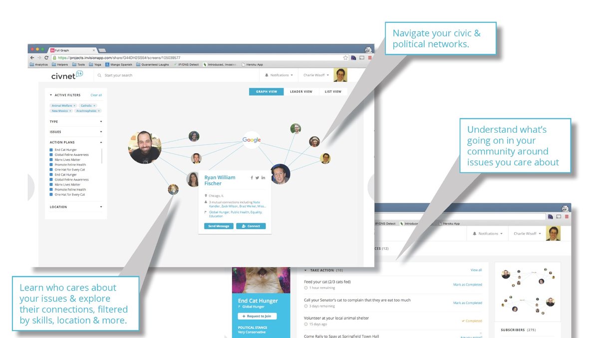 Startup CivNet LLC launches new civic engagement app - Albuquerque ...