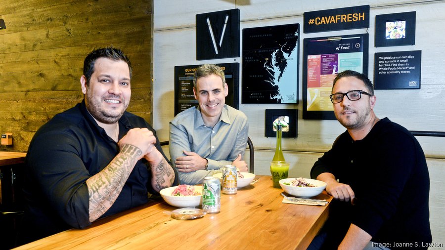 Cava Group makes its IPO plans official - Baltimore Business Journal