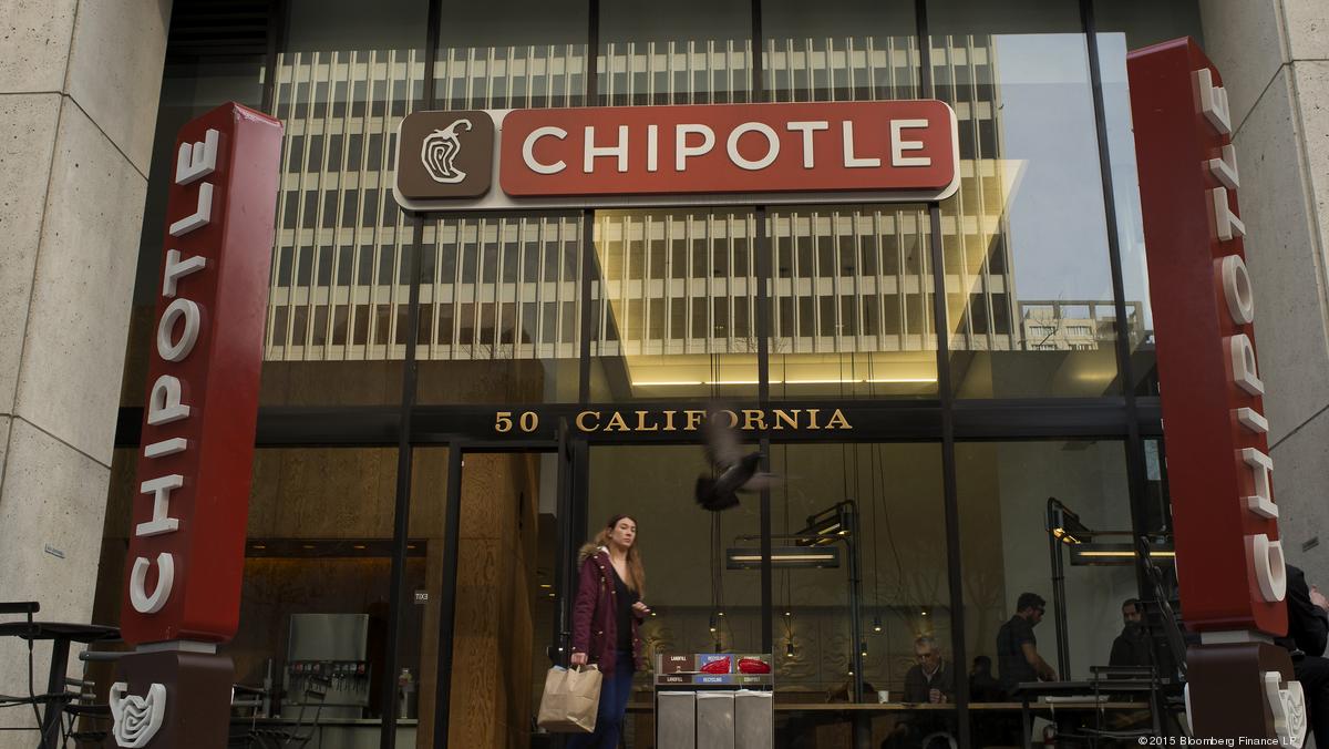 8 things you need to know this morning - Baltimore Business Journal