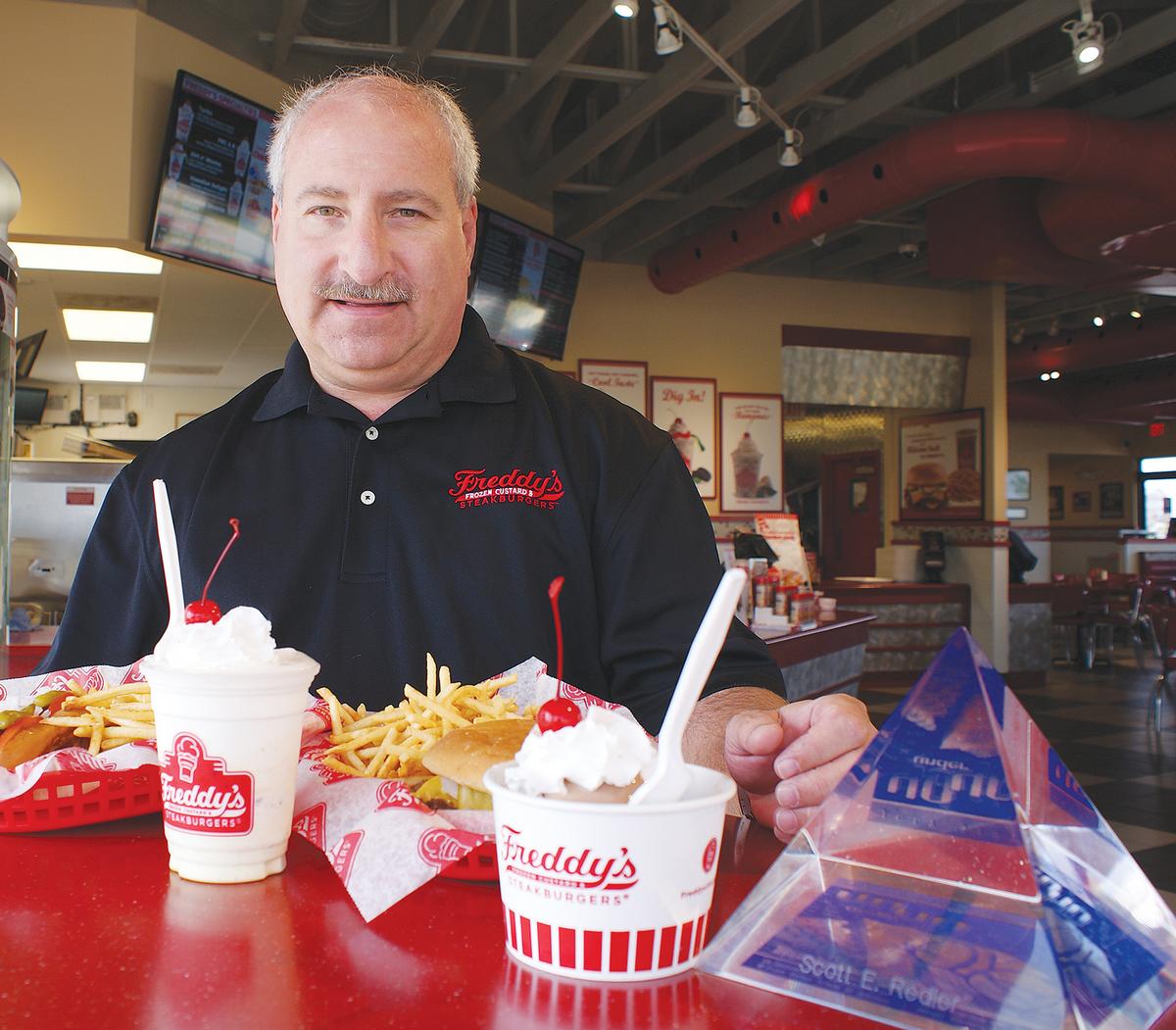 Scott Redler: 'Think things through ... work for the best' - Wichita ...