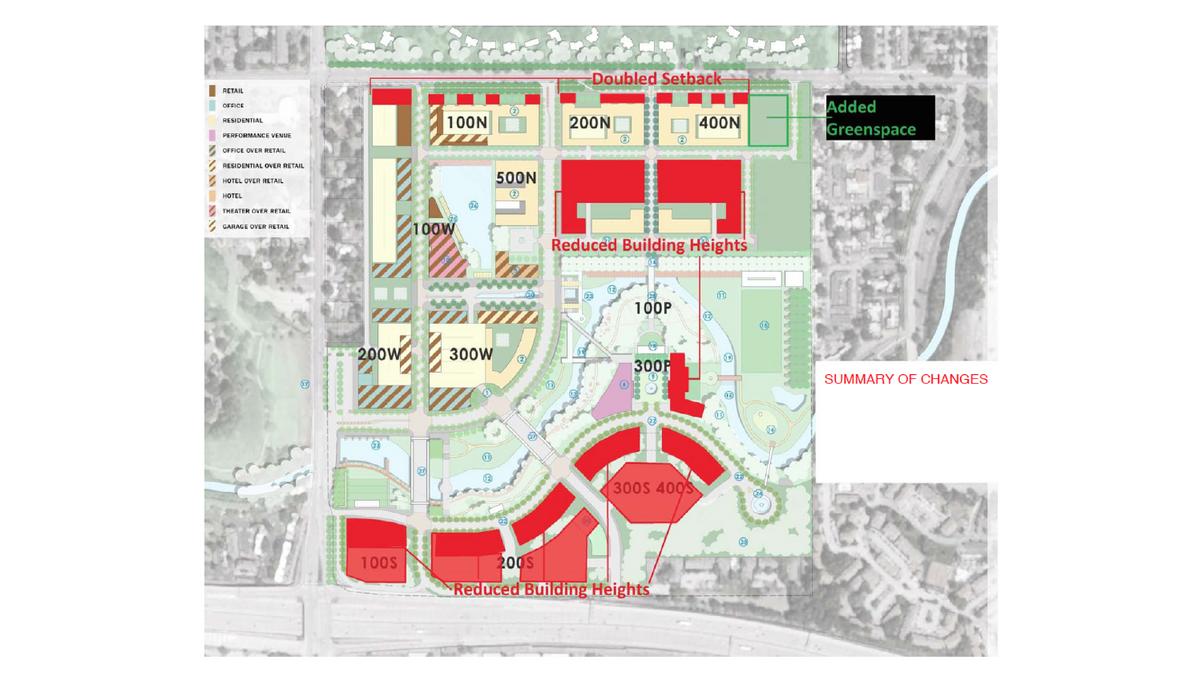 Massive but shrinking Brookridge project faces key hurdle - Kansas City ...