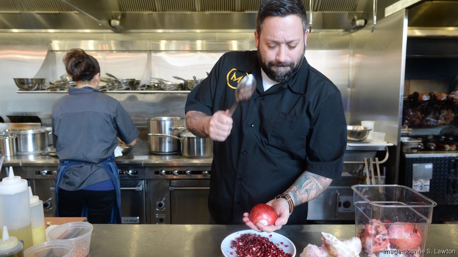Mike Isabella's former restaurant spaces are slowly being re-leased ...