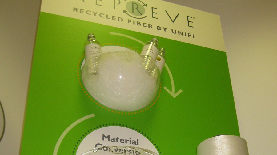 Unifi Repreve story board 3X2