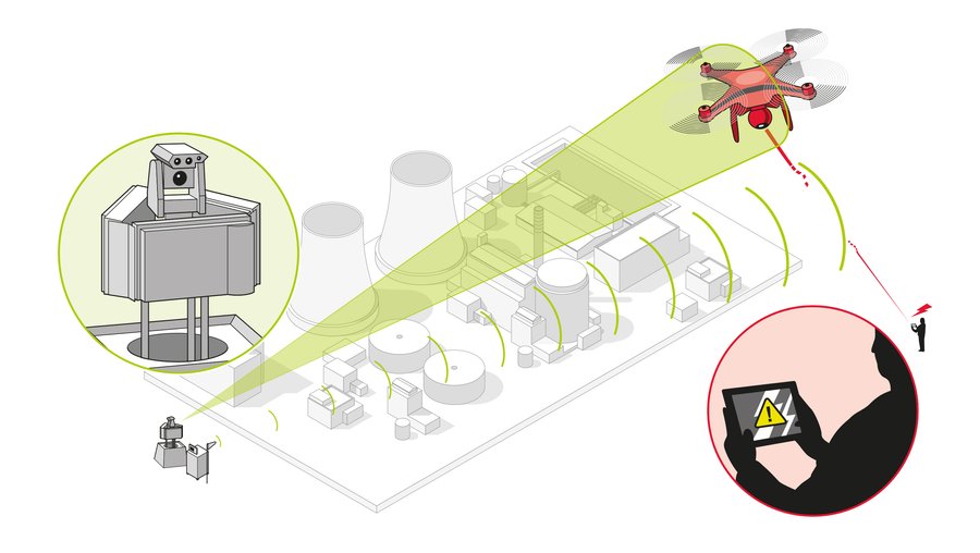 Airbus, CACI among companies unveiling counter-drone technologies in ...