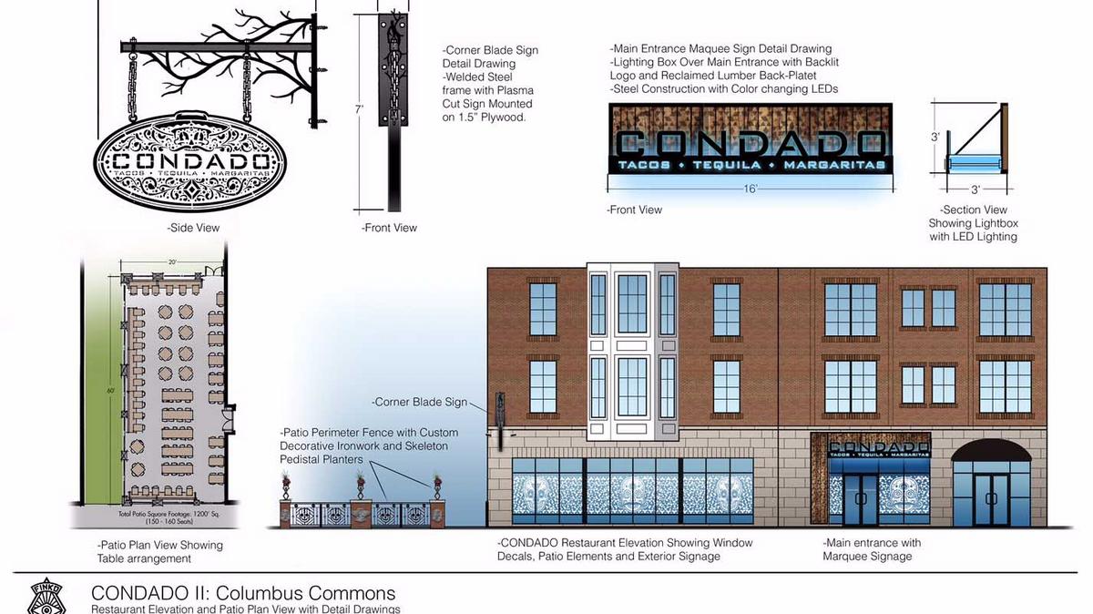 Condado picks Highpoint on Columbus Commons for next taqueria ...