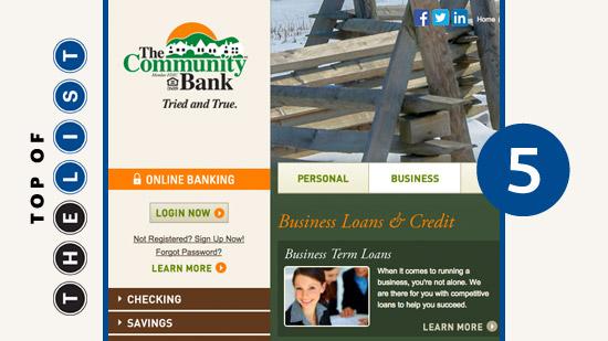 Top of the List: Biggest SBA lenders - Columbus Business First