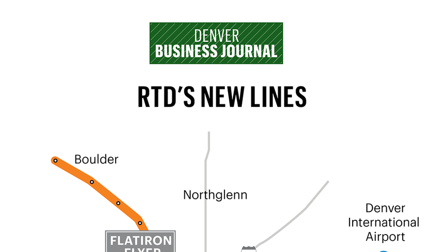 RTD map