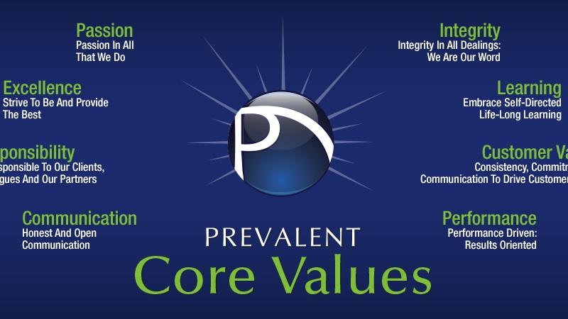 Prevalent pulls in funding from Fulcrum Equity and Spring Mountain ...