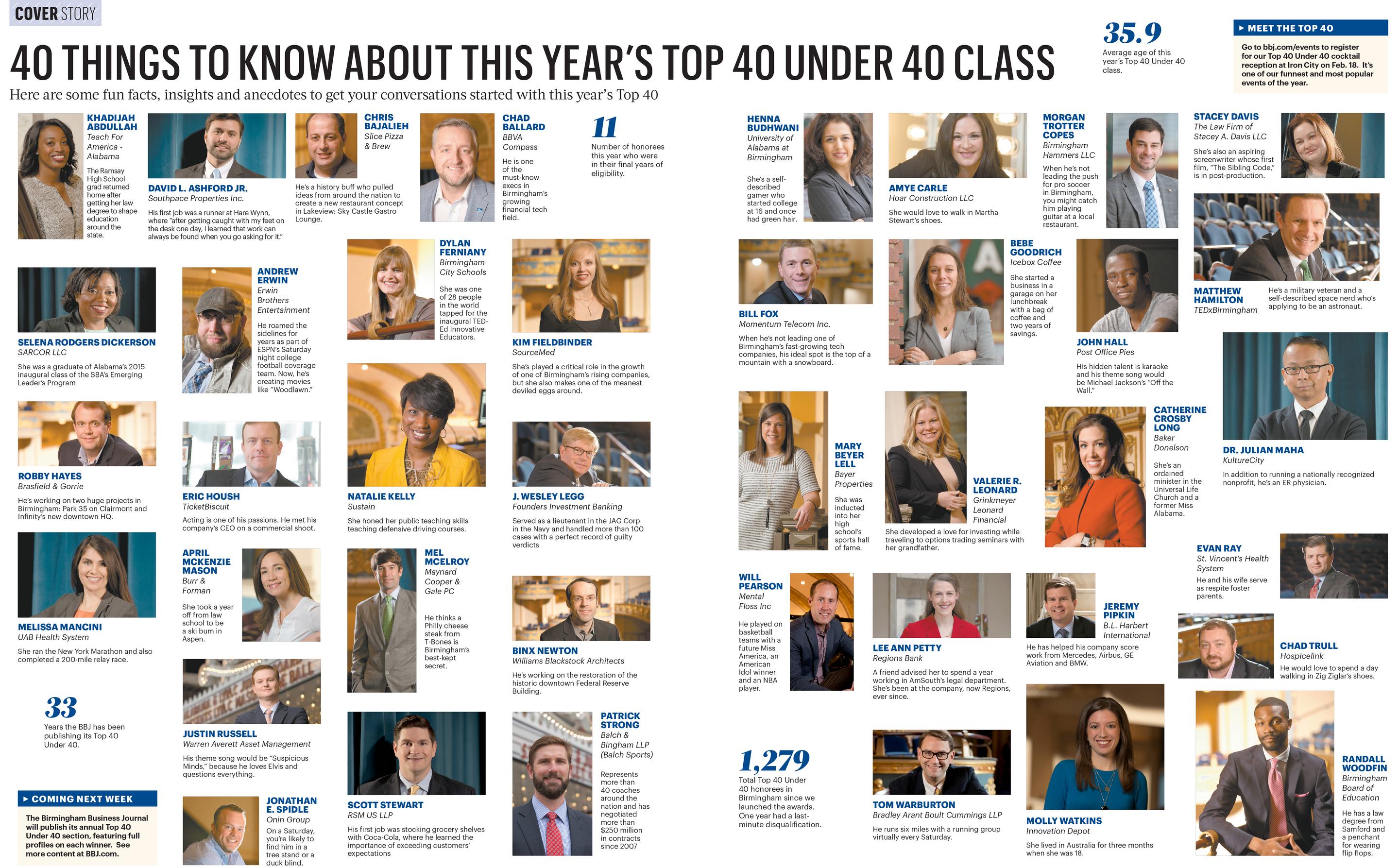 40 things to know about this year’s Top 40 Under 40 class - Birmingham ...