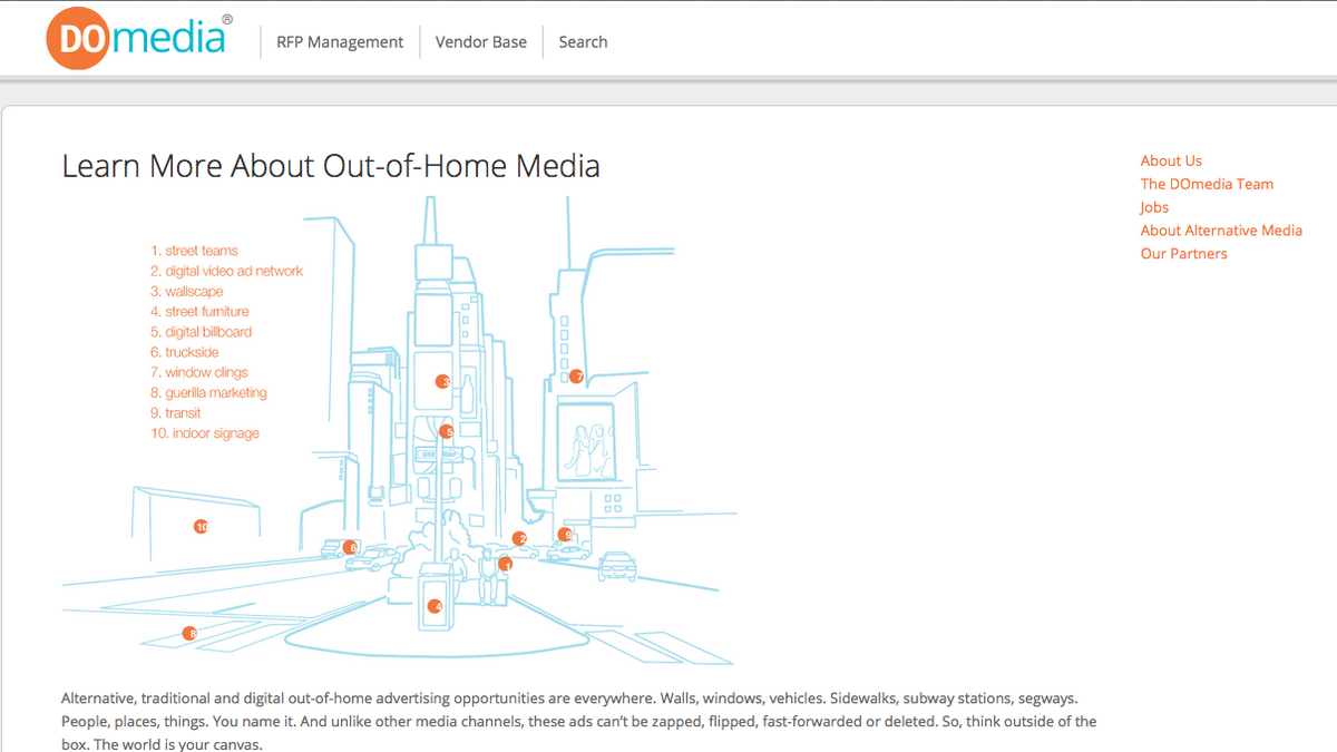 DoMedia raises $2.25M toward its digital marketplace for billboards ...