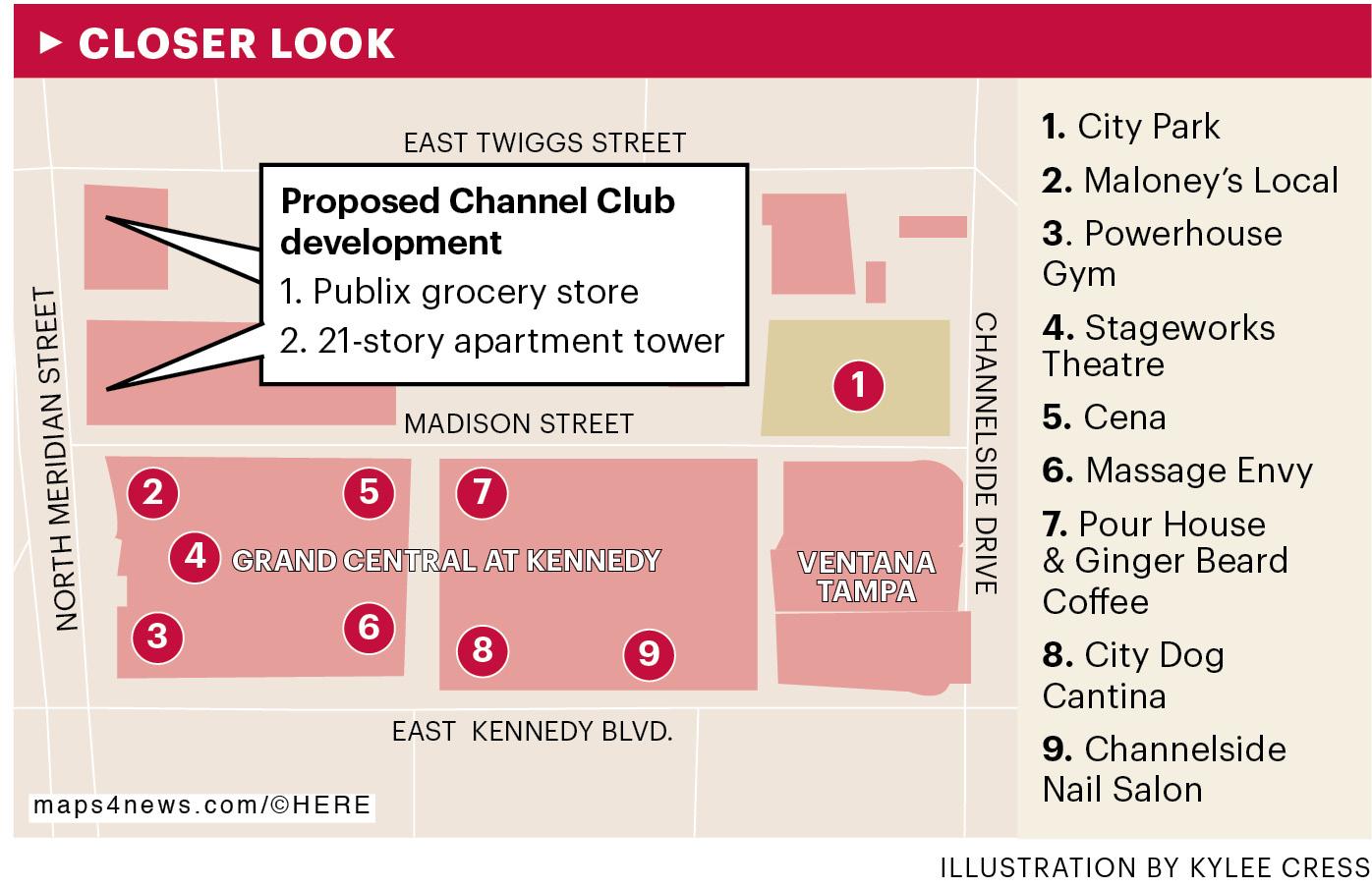 Ken Stoltenberg's bet on the Channel district is finally paying off ...