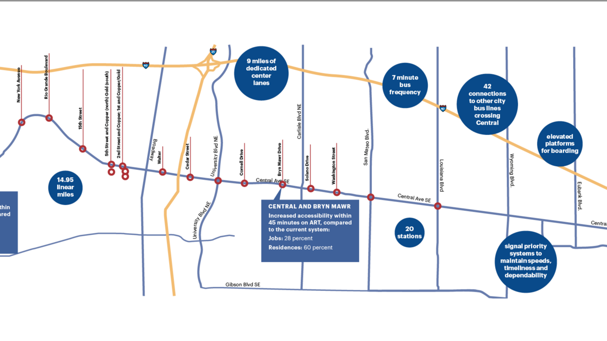 ABQ Rapid Transit already a heck of a ride - Albuquerque Business First