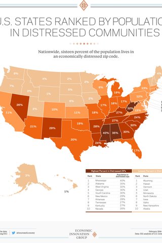 Economic Innovation Group maps distress scores across New Mexico ...