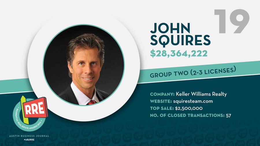 Austin Business Journal honors top Realtors, builders with 2016 ...