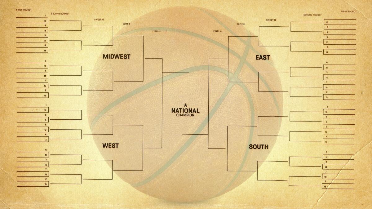 Managing March Madness in the workplace: A leader’s guide - The ...